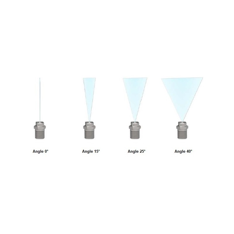 Buse haute pression inox pour le lavage angle 0° 30 litres/minute N...